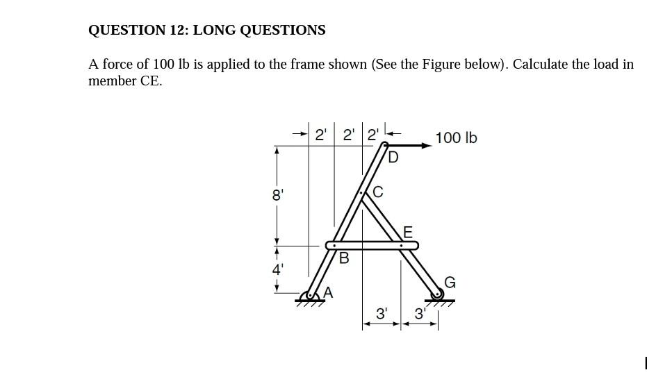 Solved QUESTION 12: LONG QUESTIONS A force of 100 lb is | Chegg.com