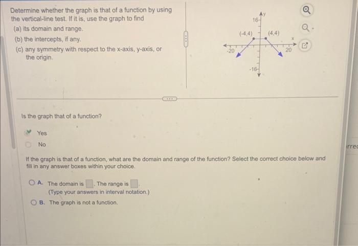 Solved Determine whether the graph is that of a function by | Chegg.com