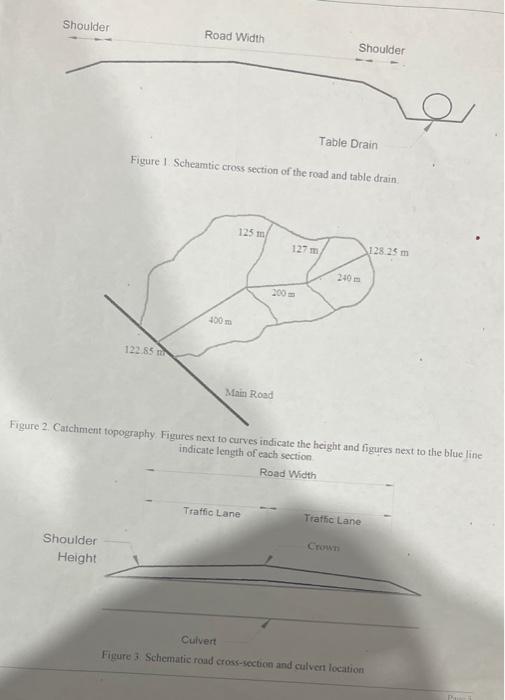 Solved Tasks' descriptions: Task 1(−15%) : Design a GRP pipe | Chegg.com