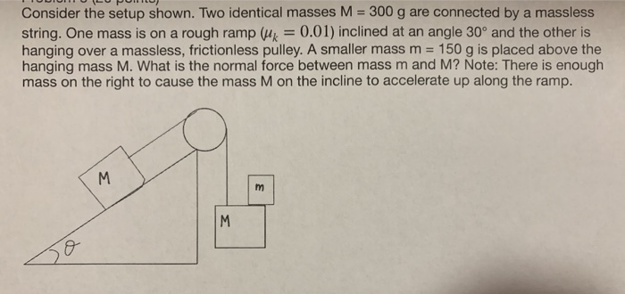 Solved Consider the setup shown. Two identical masses M = | Chegg.com