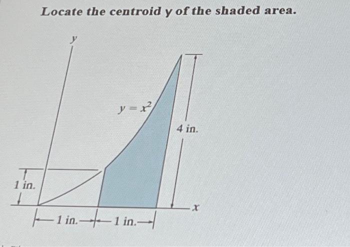 Solved Locate the centroid y of the shaded area. | Chegg.com