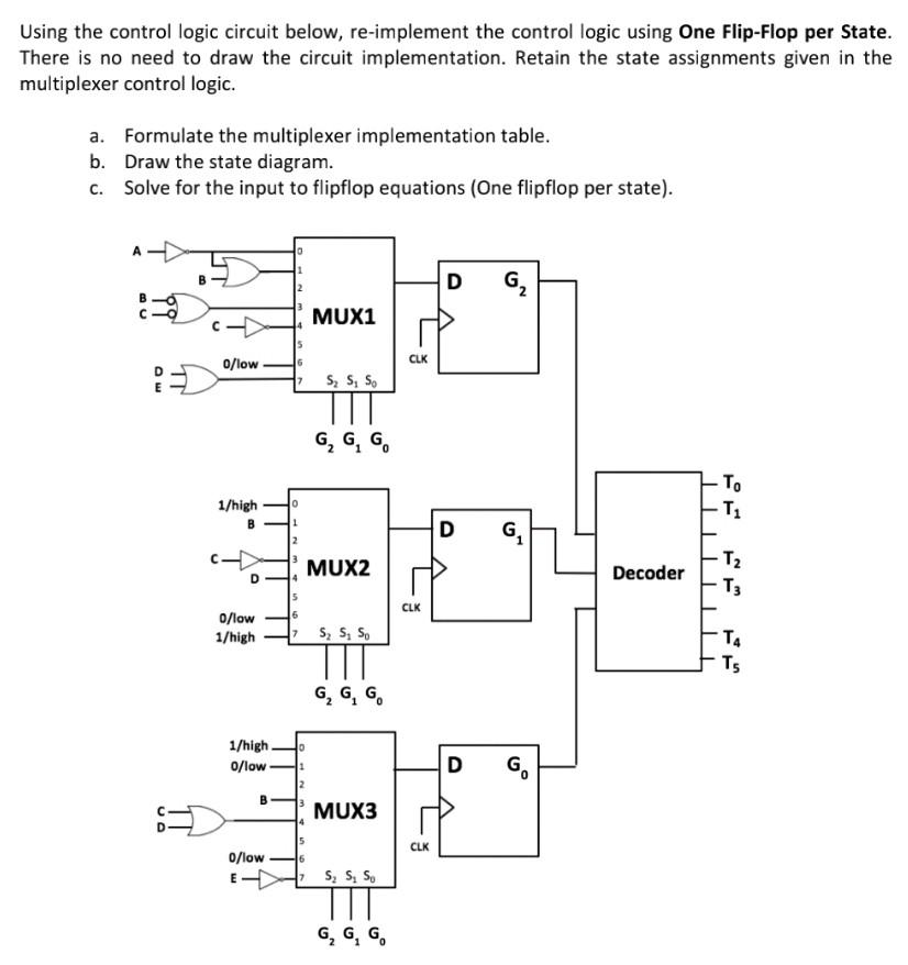 Solved Using the control logic circuit below, re-implement | Chegg.com