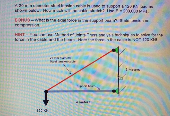 Solved A 20 mm diameter steel tension cable is used to | Chegg.com