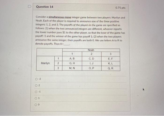 Solved Question 14 0.75 pts Consider a simultaneous-move | Chegg.com
