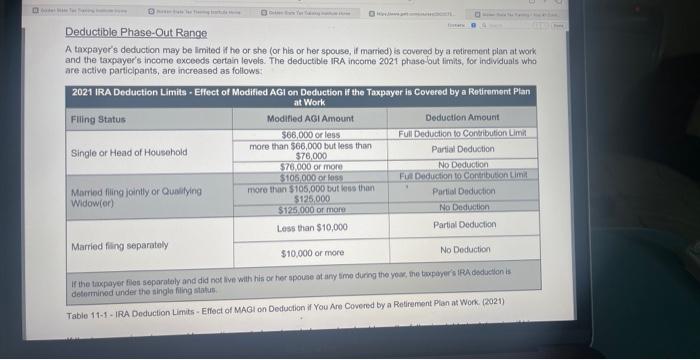 Solved Wayne, age 53, and lanet, age 51, are married and | Chegg.com