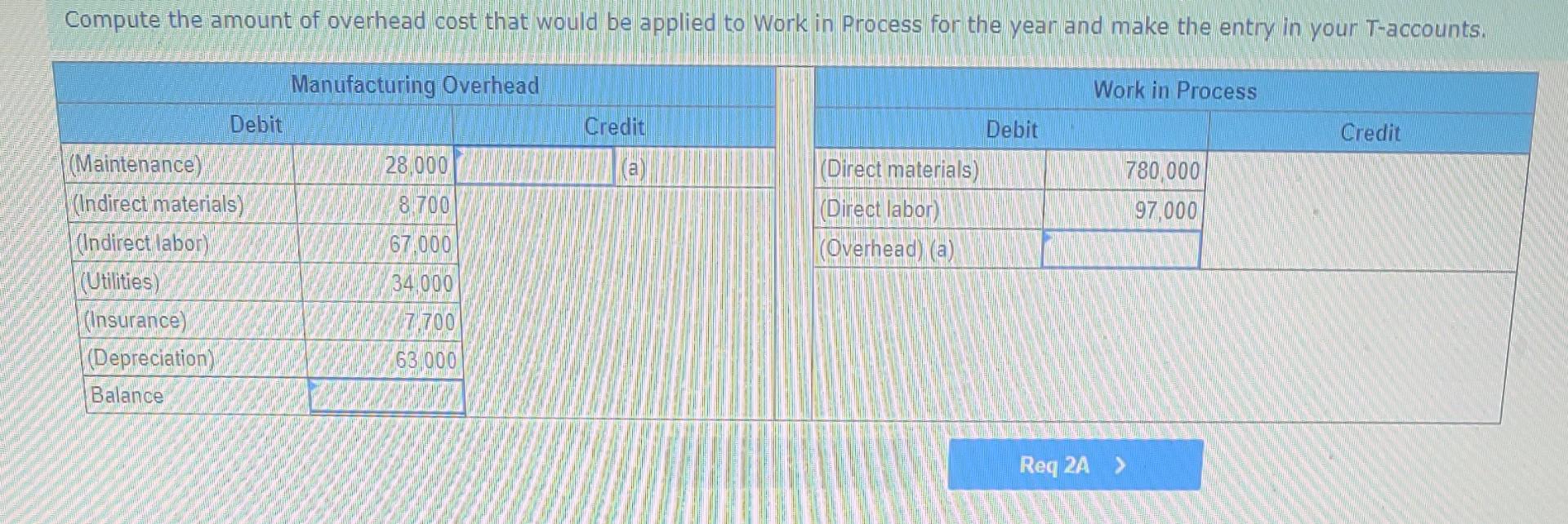 Solved Exercise 3-9 (Algo) Applying Overhead; T-accounts; | Chegg.com