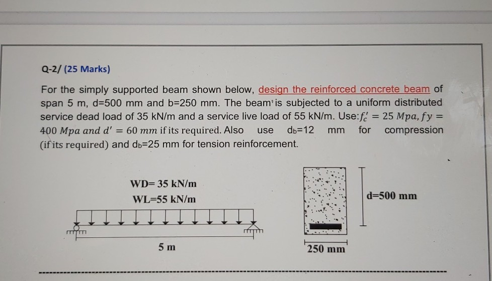 Solved 1..For the simply supported beam shown below, design | Chegg.com