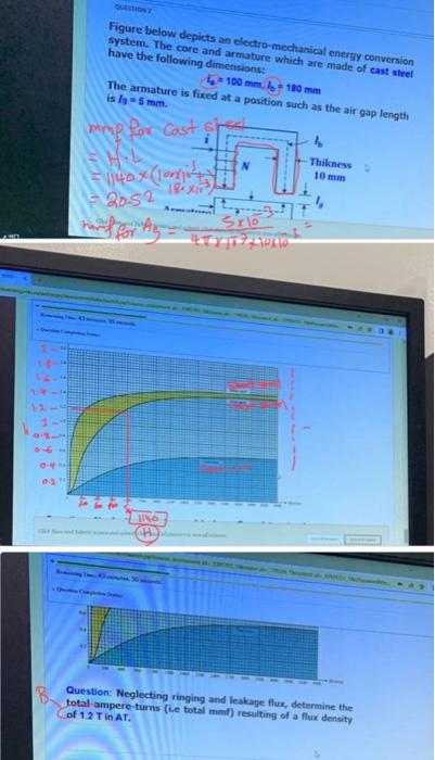 Solved Figure below depicts an electro-mechanical energy | Chegg.com