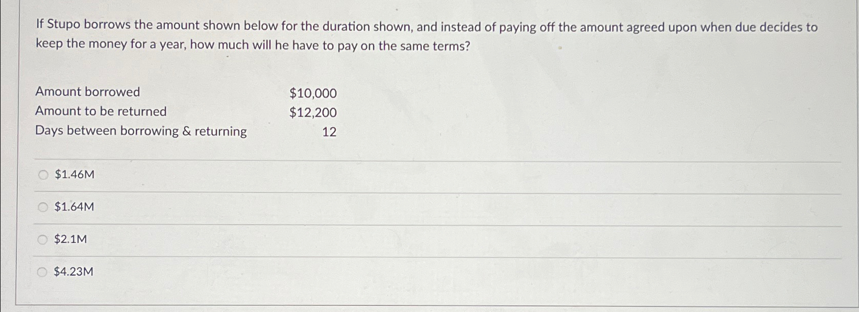 If Stupo borrows the amount shown below for the | Chegg.com