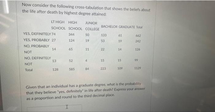 Solved Now consider the following cross-tabulation that | Chegg.com