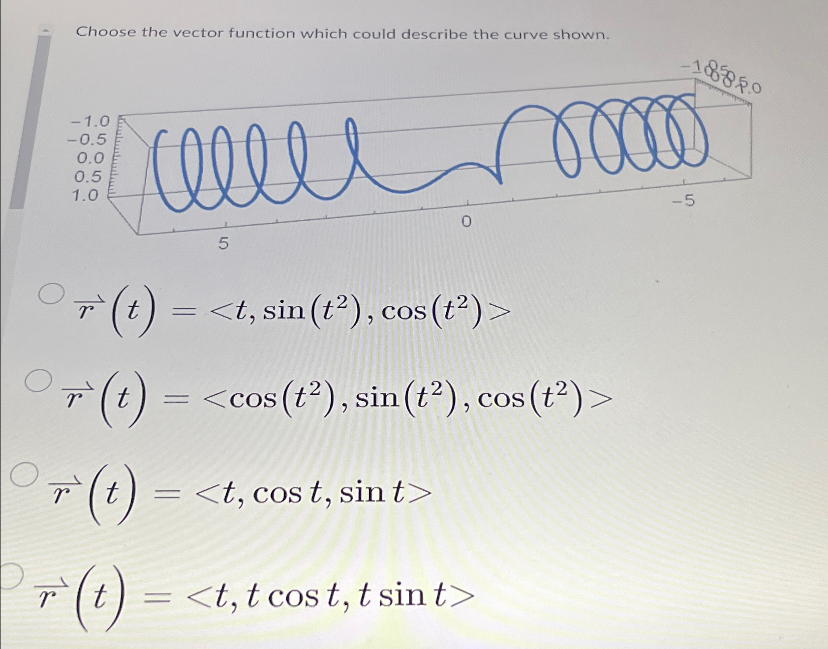 Solved Choose the vector function which could describe the | Chegg.com