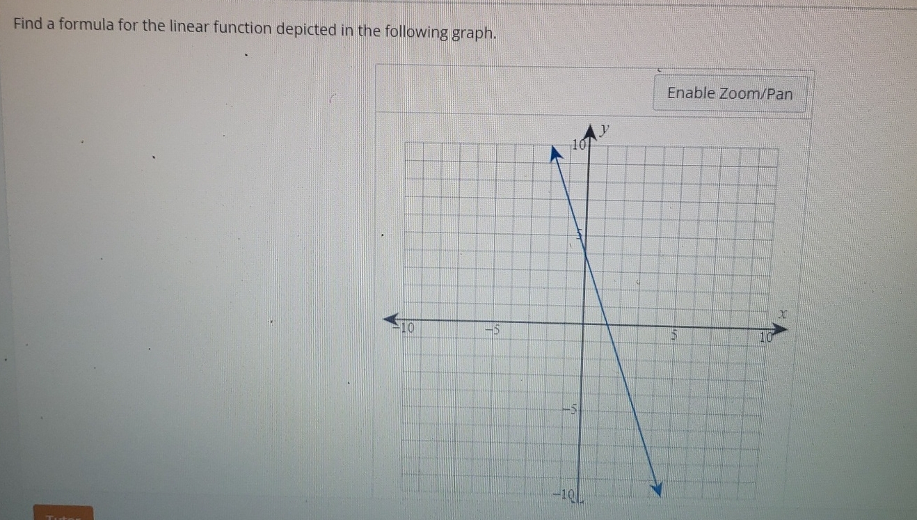 Solved Find a formula for the linear function depicted in | Chegg.com