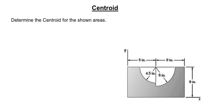 Solved Centroid Determine the Centroid for the shown areas. | Chegg.com