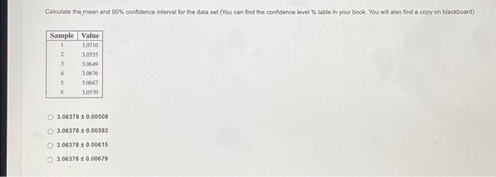 Calculate the mean and 90% confidence interval for | Chegg.com