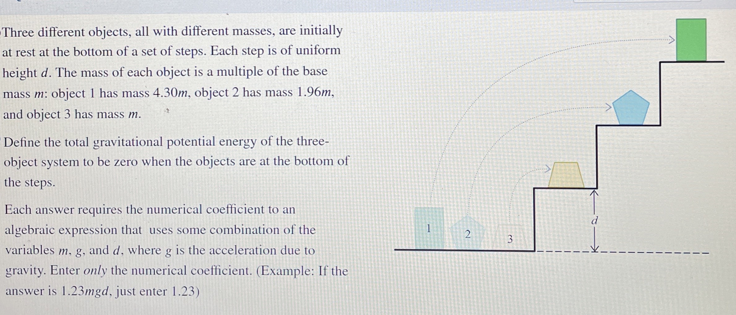 Three different objects, all with different masses, | Chegg.com