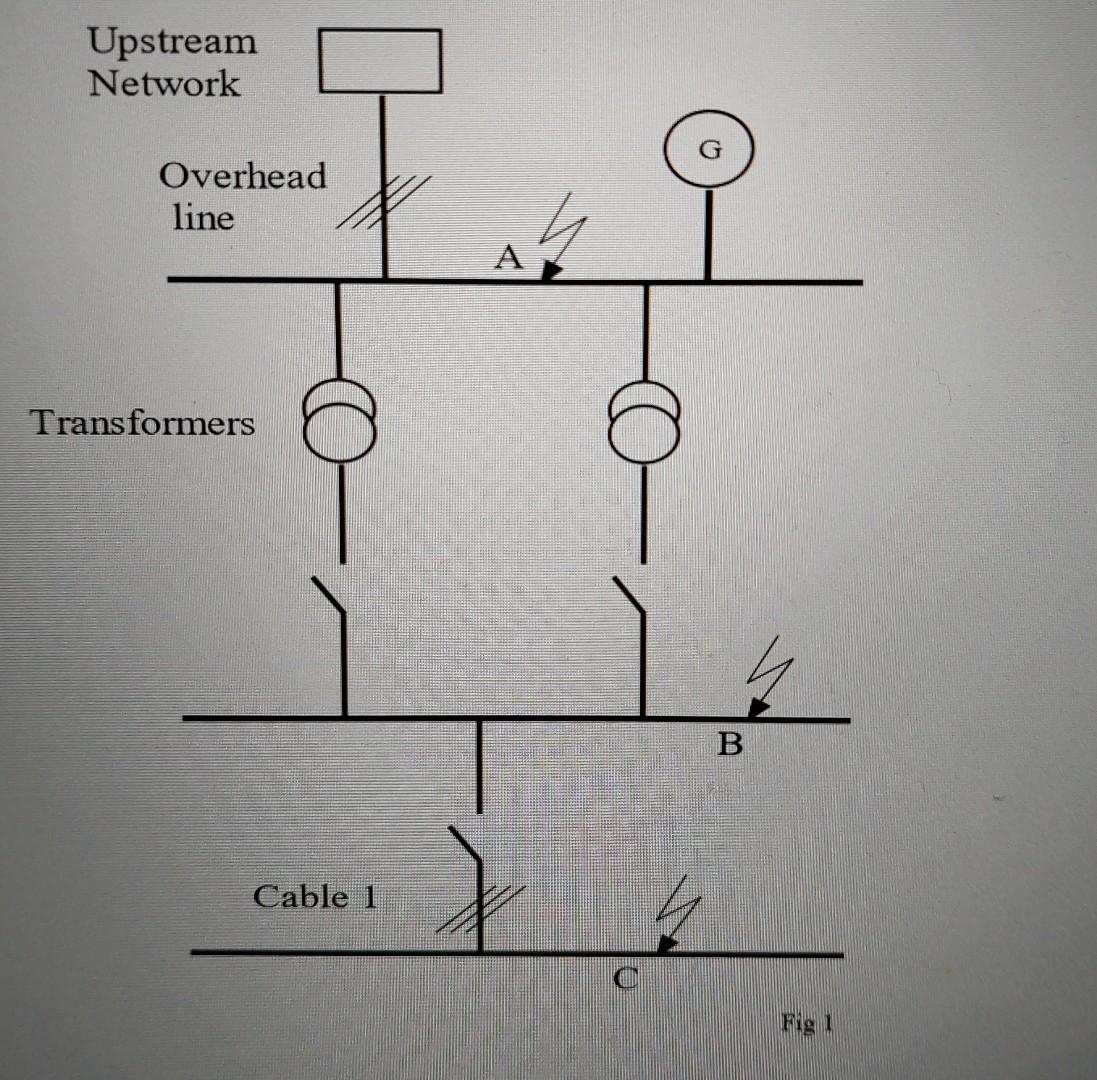 Solved Upstream Network Transformers Overhead line Fig 1Fig | Chegg.com