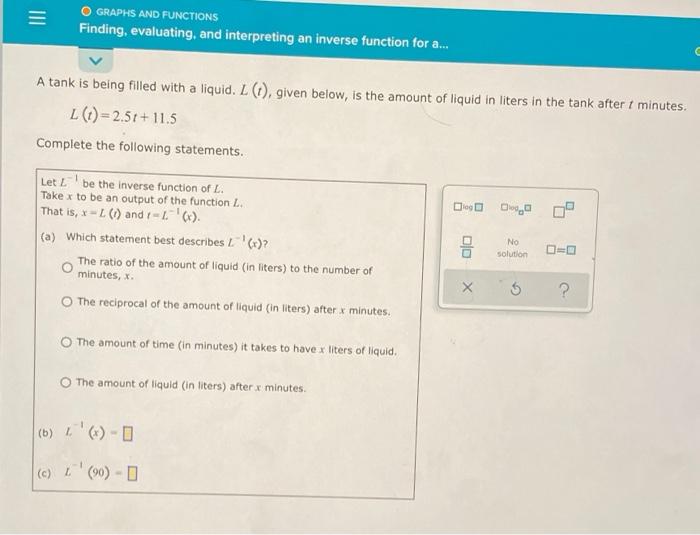 Solved GRAPHS AND FUNCTIONS Finding, evaluating, and | Chegg.com