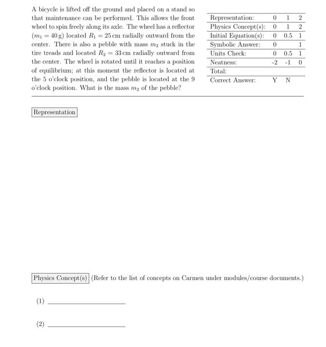 Solved please solve full question including drawing the | Chegg.com