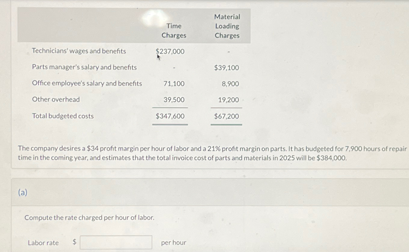 Solved Question | Chegg.com