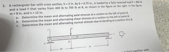 Solved A rectangular bar with cross section, h=2 in. by | Chegg.com