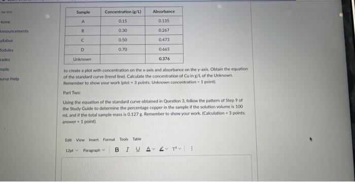 Solved to create a plot with concentration on the x-axis and | Chegg.com