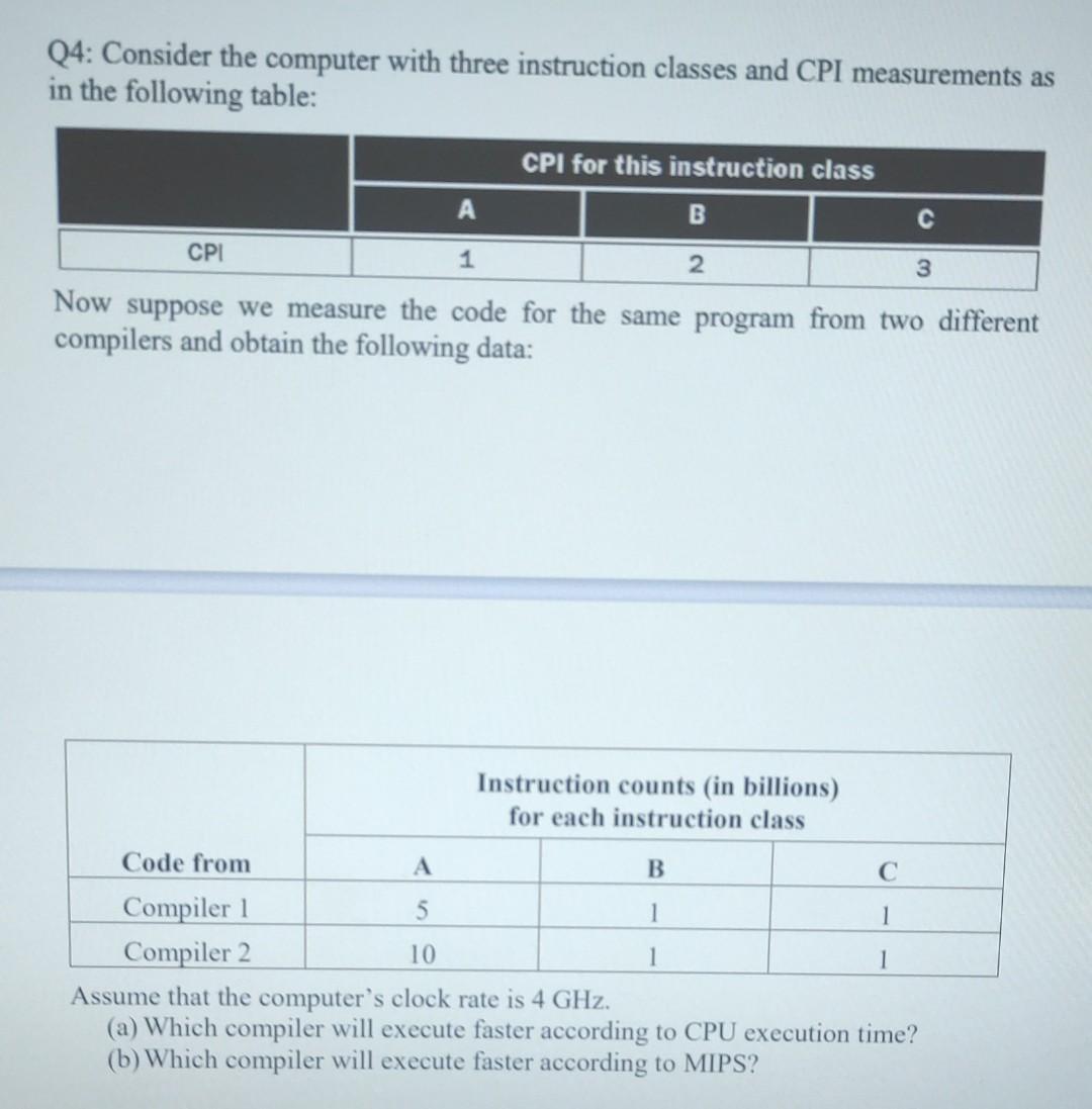 Solved Q4: Consider the computer with three instruction | Chegg.com