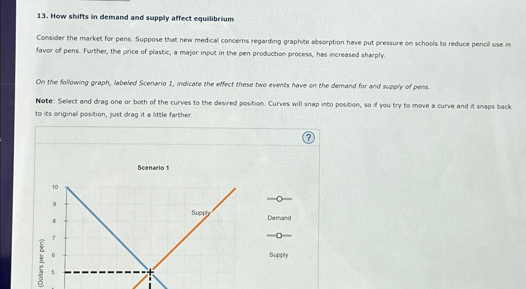 Solved How shifts in demand and supply affect | Chegg.com