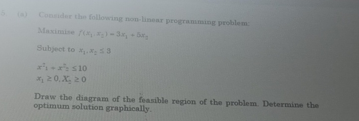 Solved (a) ﻿Consider the following non-linear programming | Chegg.com