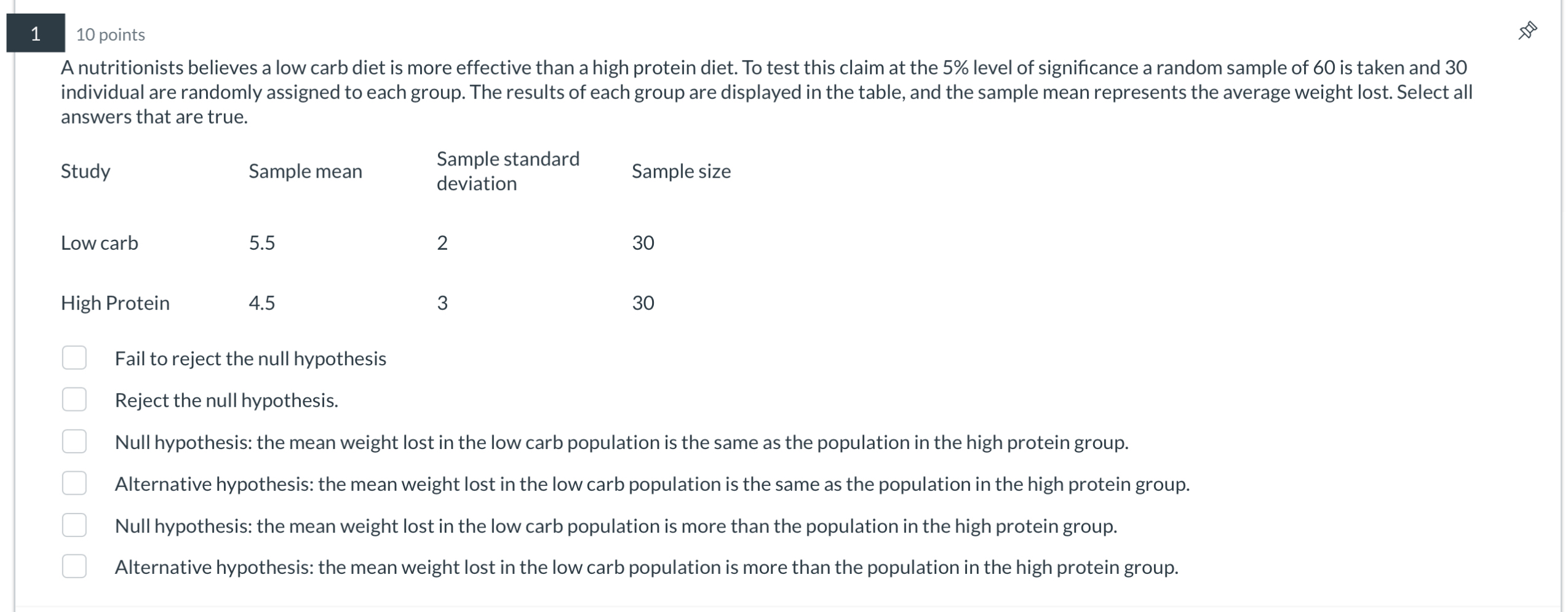 Solved 110 ﻿pointsA nutritionists believes a low carb diet | Chegg.com
