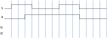 Solved Sketch the output of an S-R latch for the input | Chegg.com