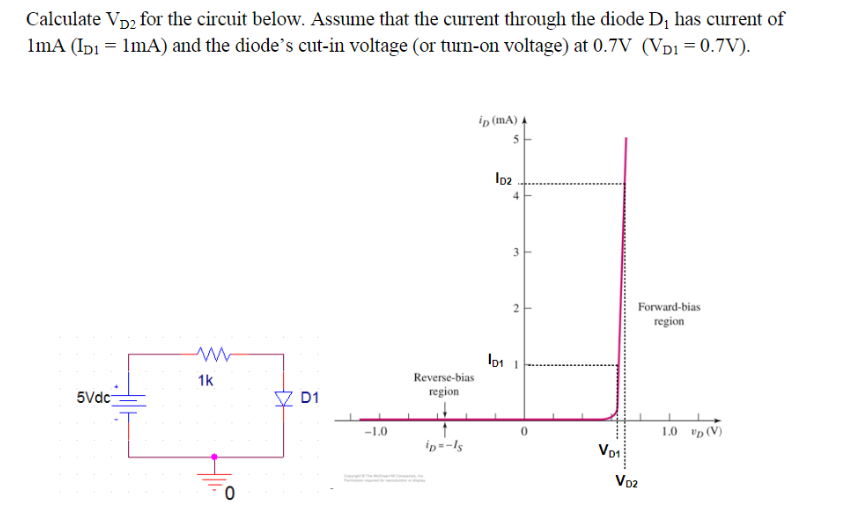 Calculate VD2 ﻿for the circuit below. Assume that the | Chegg.com