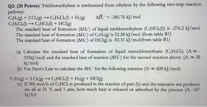 Solved Q2: (20 Points): Trichloroethylene is synthesized | Chegg.com