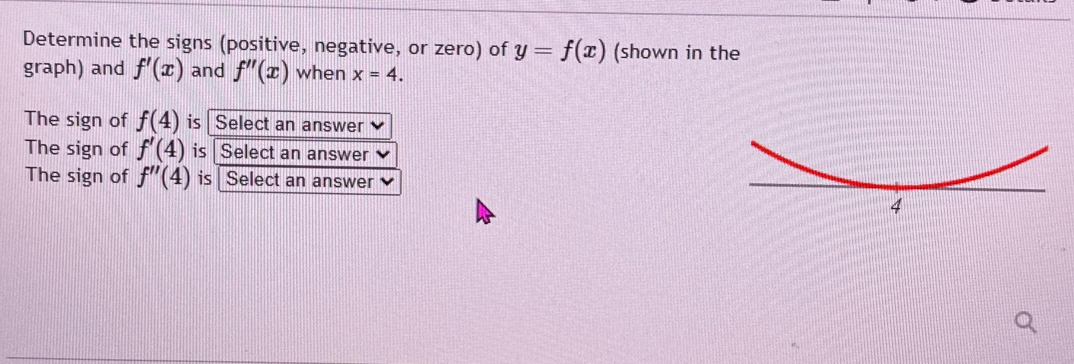 Solved Determine the signs (positive, ﻿negative, or zero) | Chegg.com