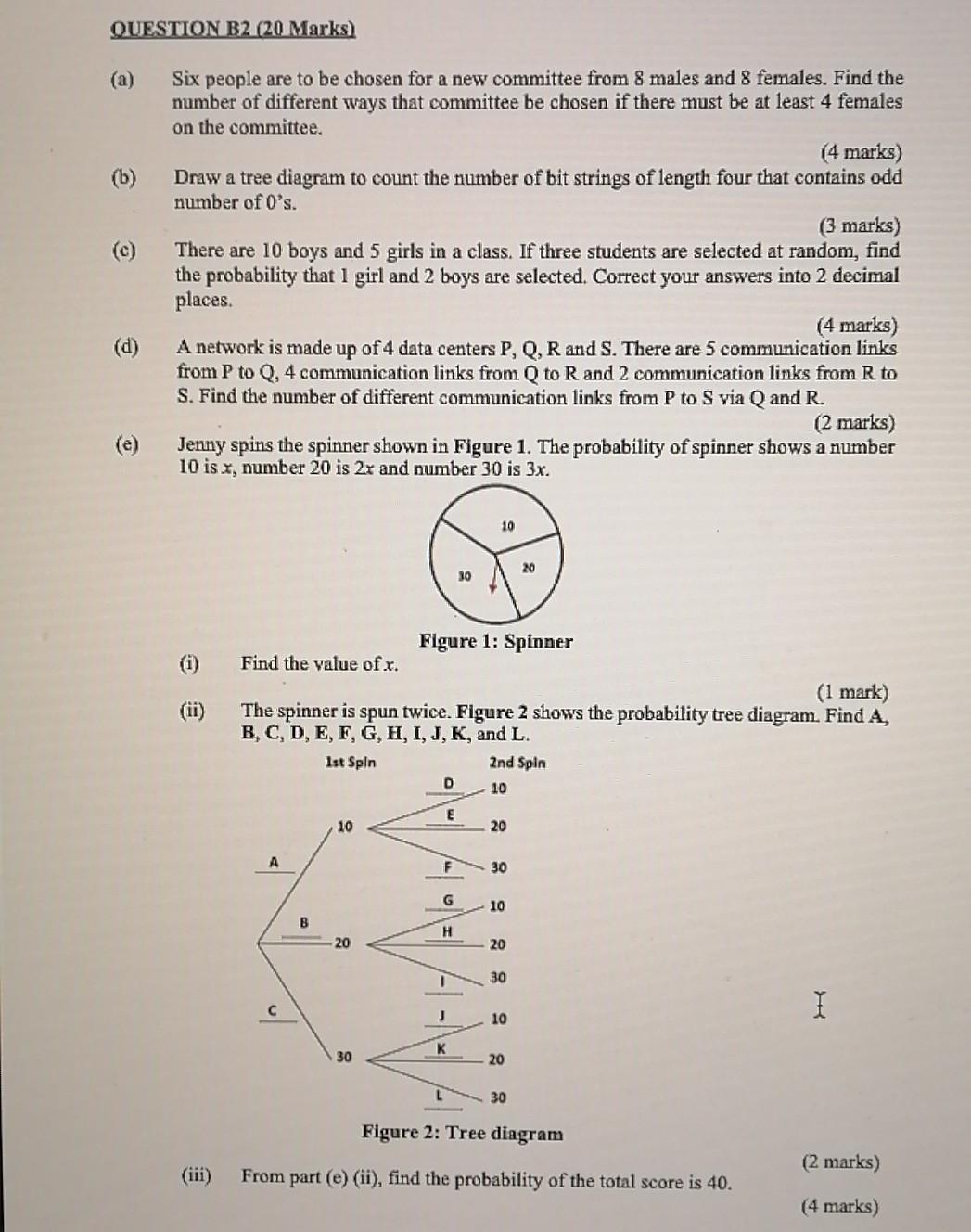 Solved QUESTION B1 (10 Marks) (a) (b) Level 1 Let set A = | Chegg.com