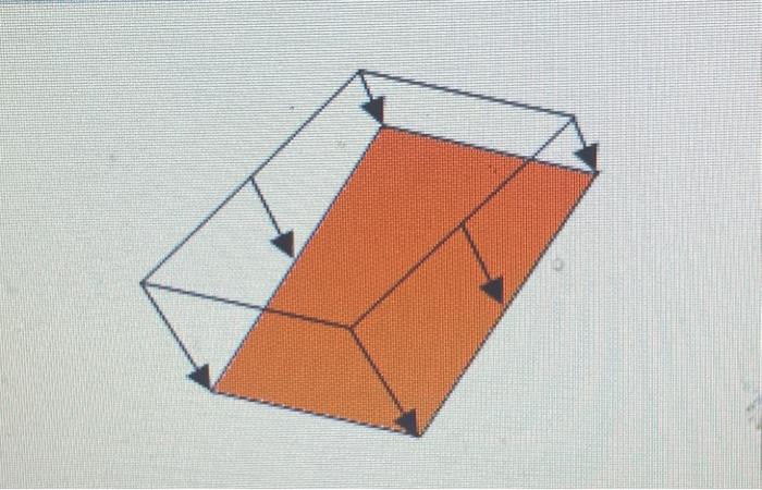 Solved Now consider a slanted surface of length L under the | Chegg.com