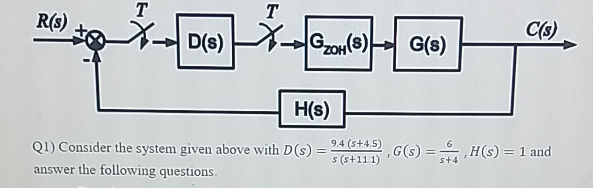 Solved Realize the digital controller D(z) in | Chegg.com