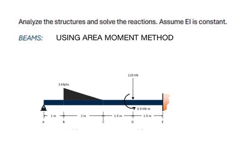 Analyze the structures and solve the reactions. | Chegg.com Analyze the structures and solve the reactions. | Chegg.com