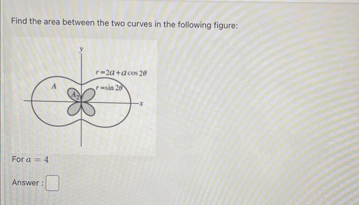 [Solved]: Find the area between the two curves in the follo