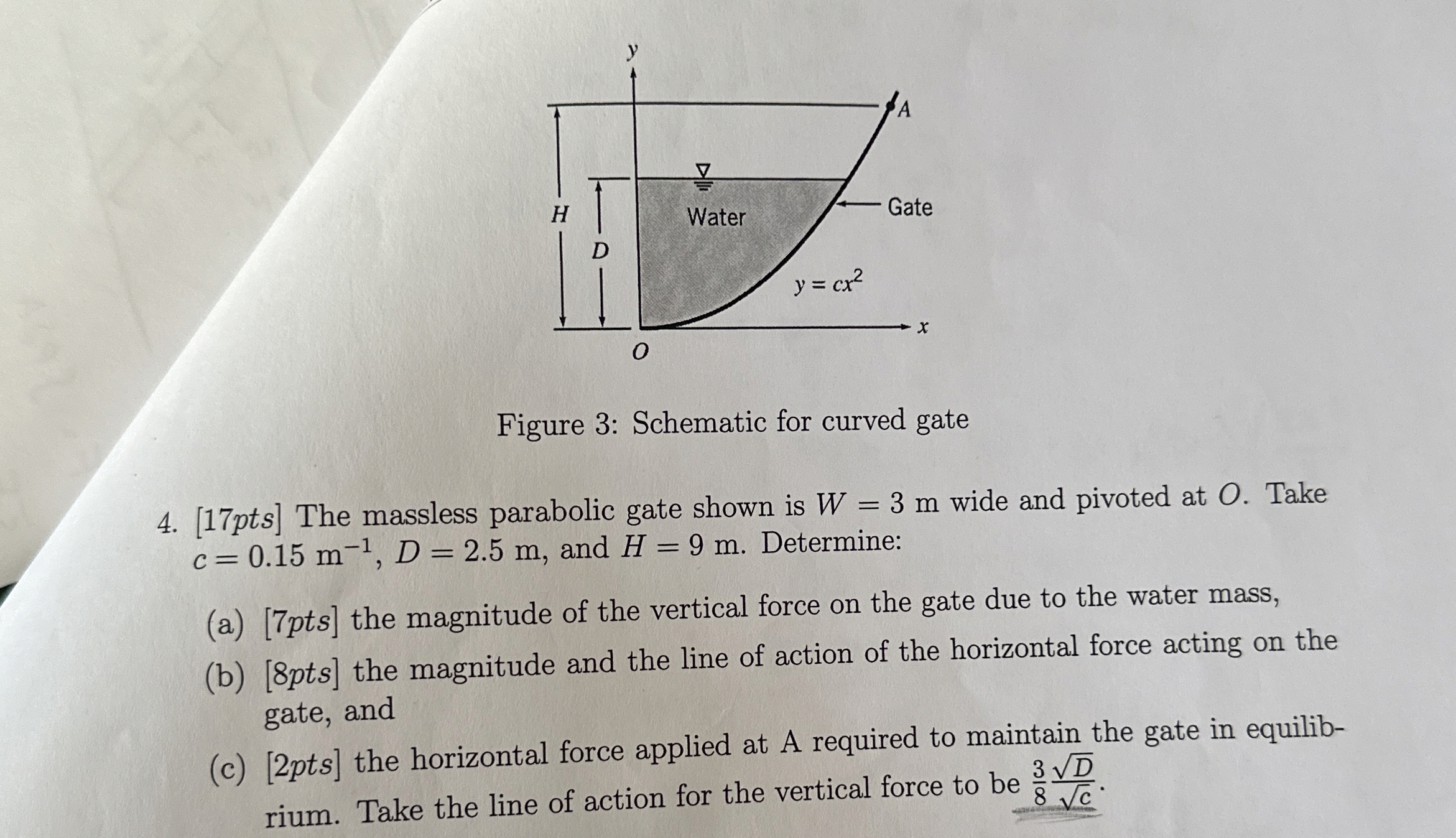 Solved Figure 3: Schematic for curved gate4. [17pts] ﻿The | Chegg.com