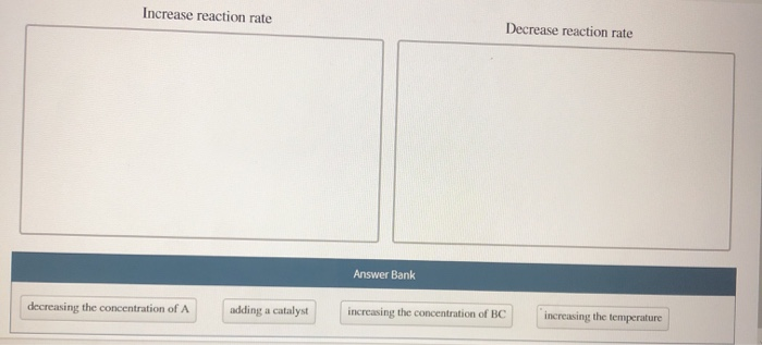 Solved For the general reaction A+BC - ABC how would each | Chegg.com