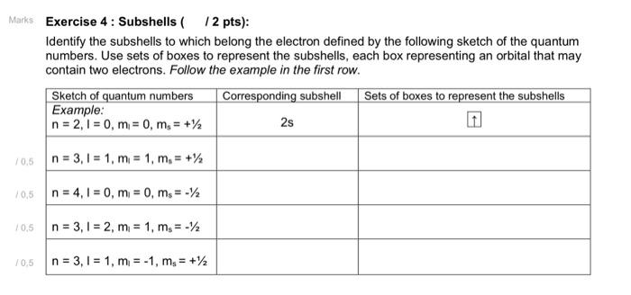 Solved Exercise 4 : Subshells ( / /2 pts): Identify the | Chegg.com