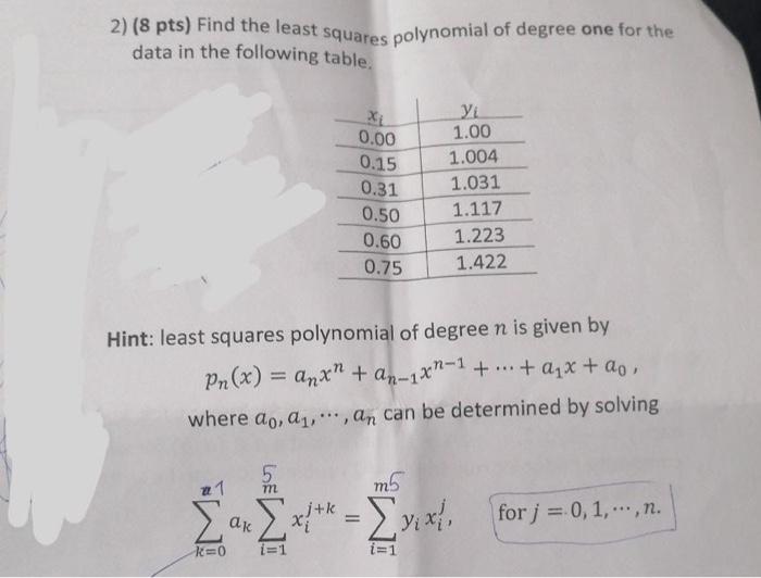 Solved 2) ( 8pts ) Find the least squares polynomial of | Chegg.com