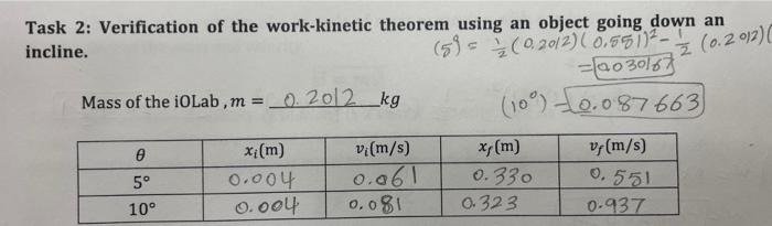 Solved I ONLY NEED HELP WITH PART ( b, c, d ) only those 3. | Chegg.com