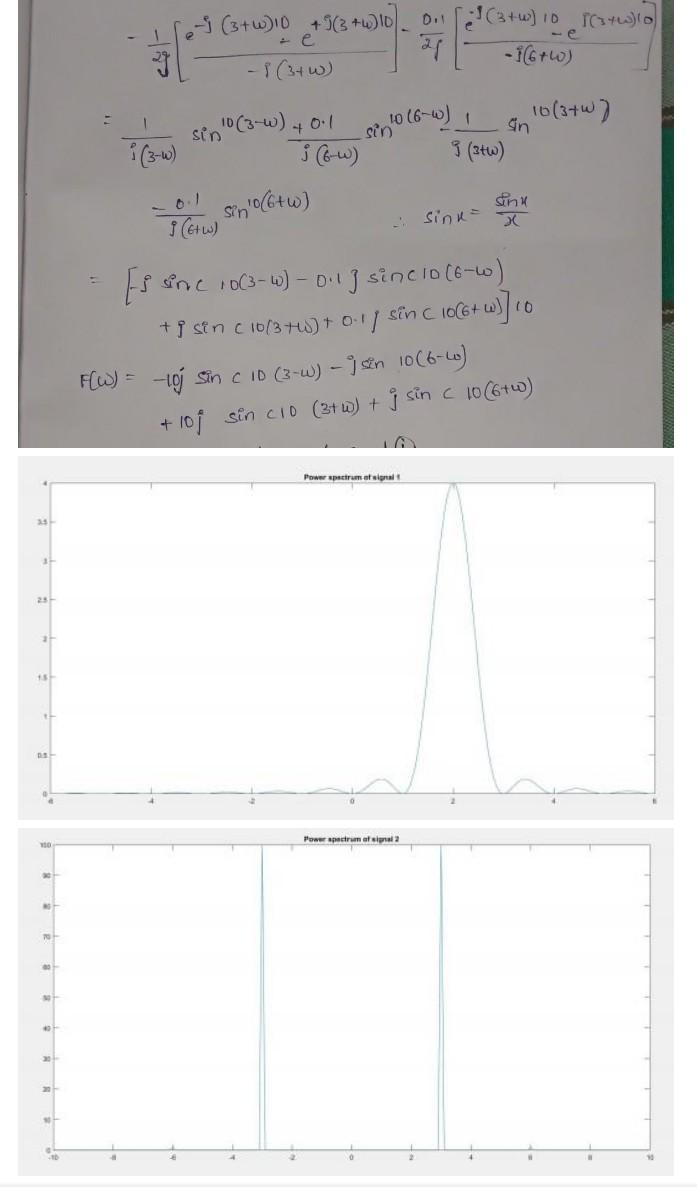 Solved Plot the power spectrum, i.e. power spectral density | Chegg.com