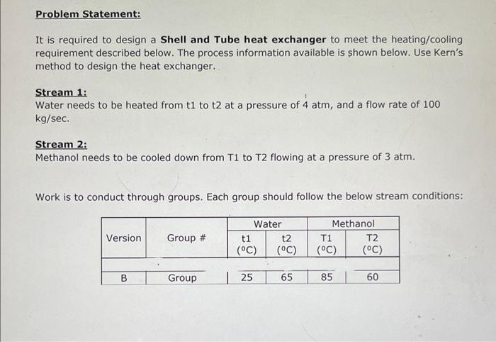Solved Problem Statement: It is required to design a Shell | Chegg.com