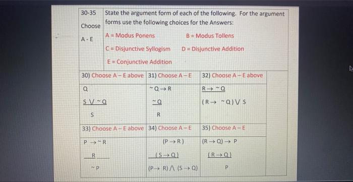 Solved 30-35 State the argument form of each of the | Chegg.com