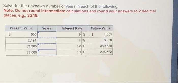 Solved Solve for the unknown number of years in each of the | Chegg.com