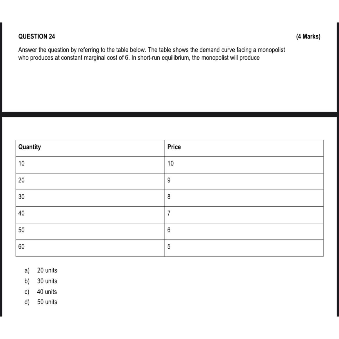 Solved QUESTION 24(4 ﻿Marks)Answer the question by referring | Chegg.com