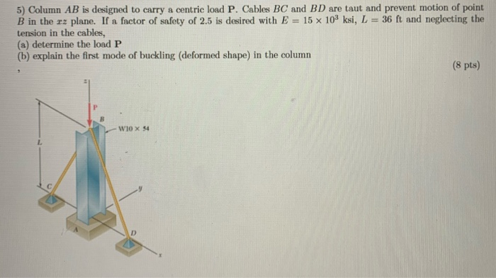 Solved 5) Column AB is designed to carry a centric load P. | Chegg.com