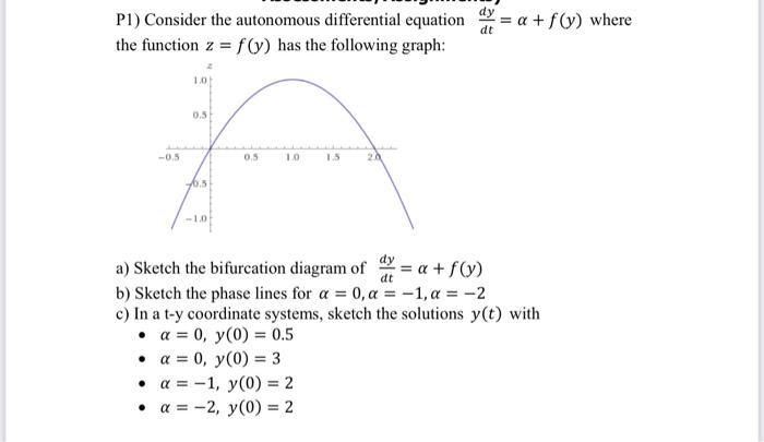 Solved dy dt P1) Consider the autonomous differential | Chegg.com